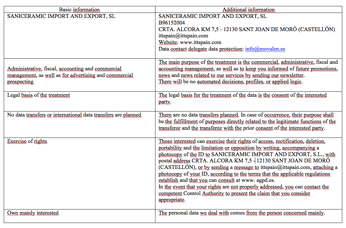 Basic and detailed information on data protection - ITT Ceramic